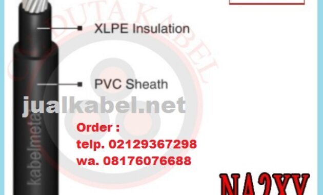 Jual Kabel Listrik 02129367298 – Supplai Kabel Listrik & Indoor Telpon